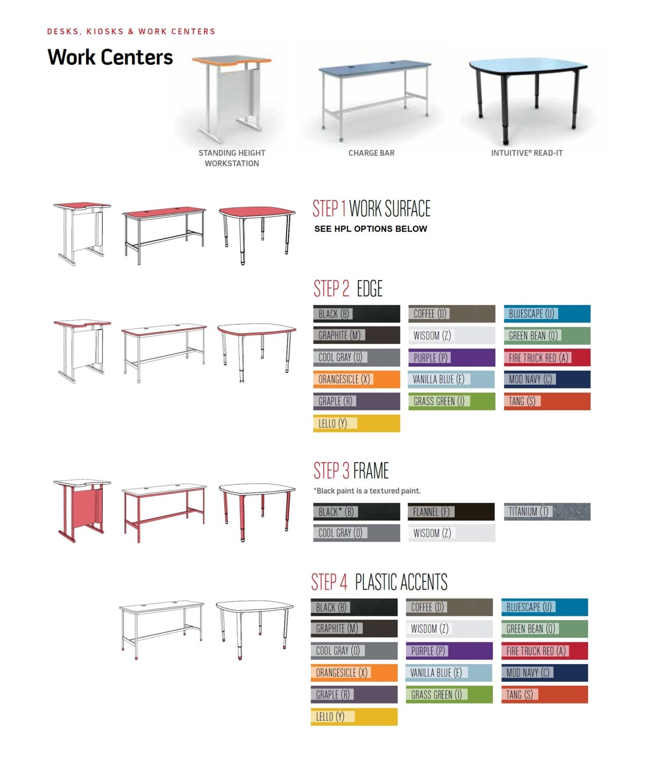 Chargebar Tables - Flexible School Furniture | Classroom, Makerspace ...