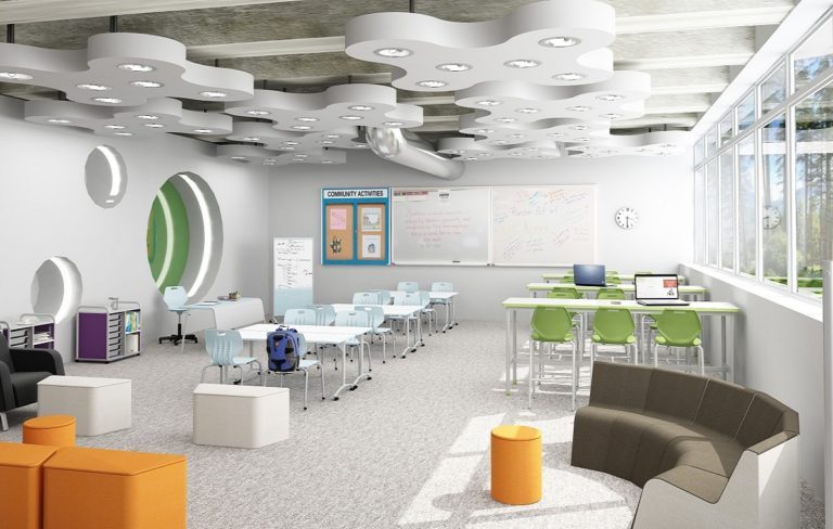 Compute-IT Table Details - Flexible School Furniture | Classroom ...