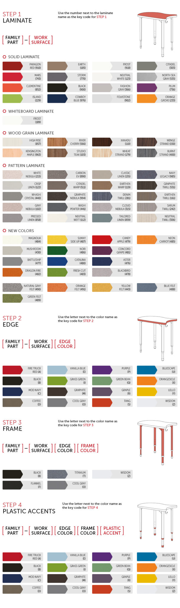 A&D Adjustable Height Student Desks - Flexible School Furniture ...