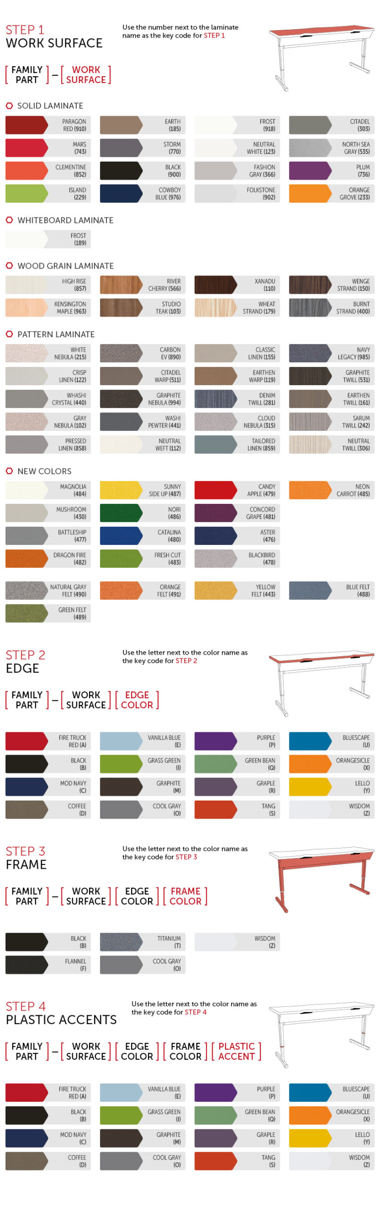 Compute-IT Computer Table - Flexible School Furniture | Classroom ...