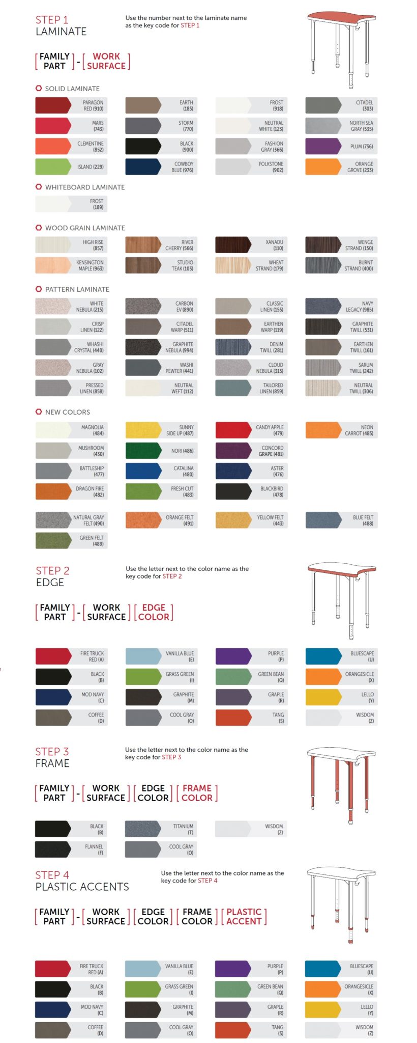 A&D Adjustable Height Student Desks - Flexible School Furniture ...