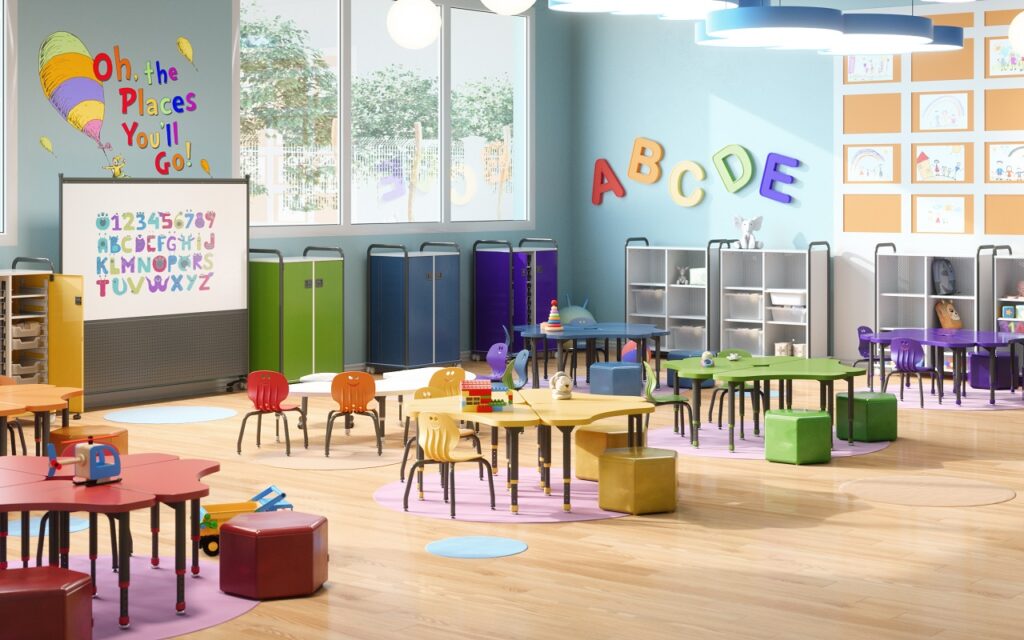 Idea Gallery - Flexible School Furniture | Classroom, Makerspace ...