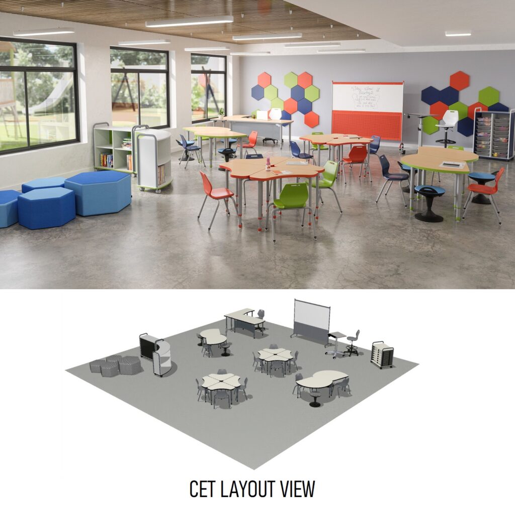 Typicals - Flexible School Furniture | Classroom, Makerspace, Library ...