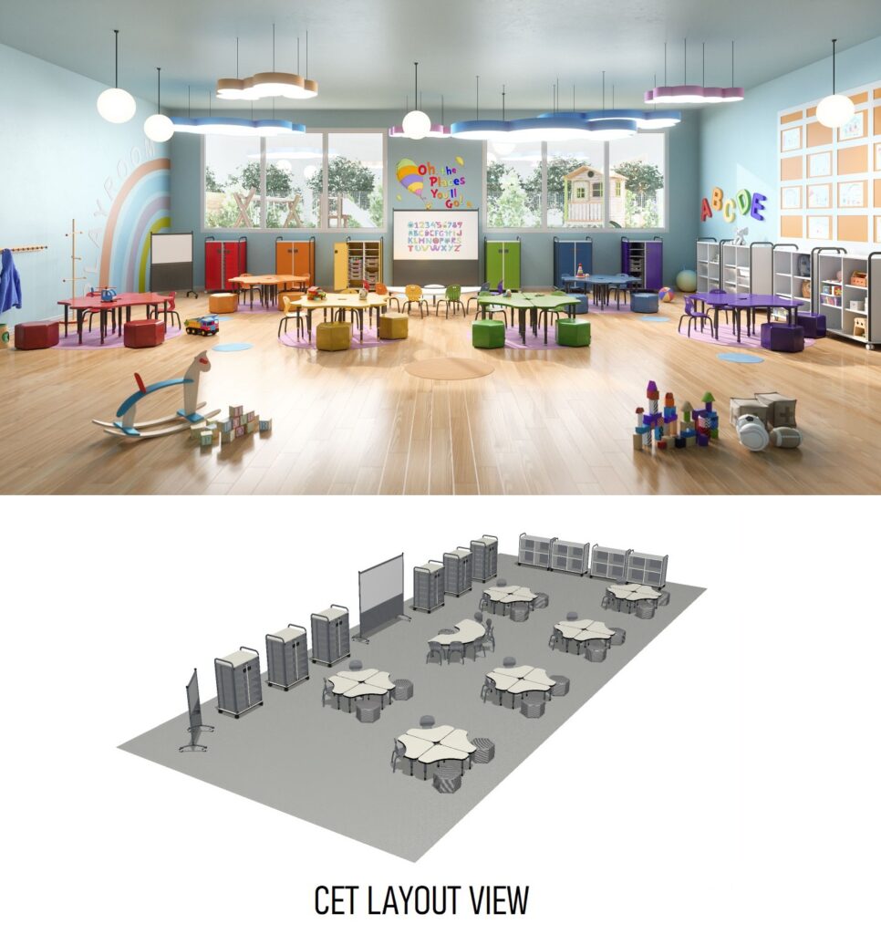 Typicals - Flexible School Furniture | Classroom, Makerspace, Library ...