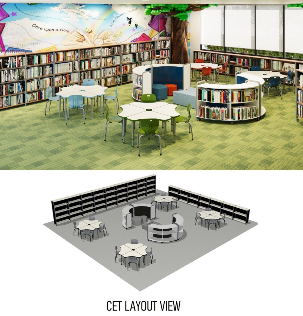 Typicals - Flexible School Furniture | Classroom, Makerspace, Library ...