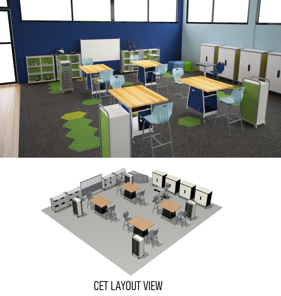 Typicals - Flexible School Furniture | Classroom, Makerspace, Library ...