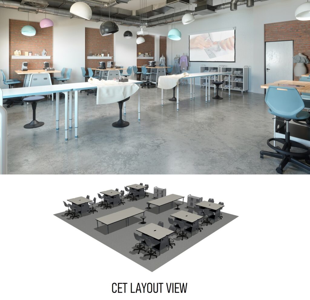 Typicals - Flexible School Furniture | Classroom, Makerspace, Library ...