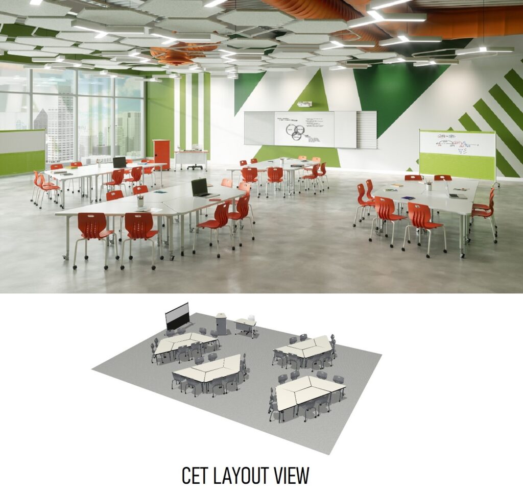 Typicals - Flexible School Furniture | Classroom, Makerspace, Library ...