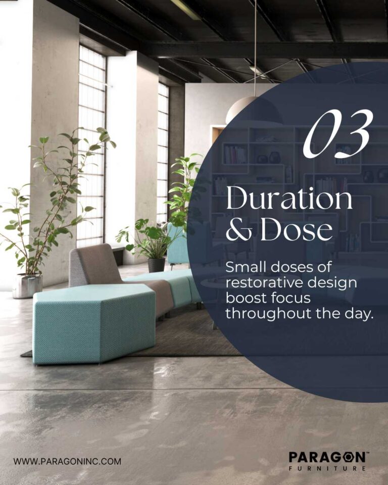 Classroom Environments Shape Learning - Flexible School Furniture ...